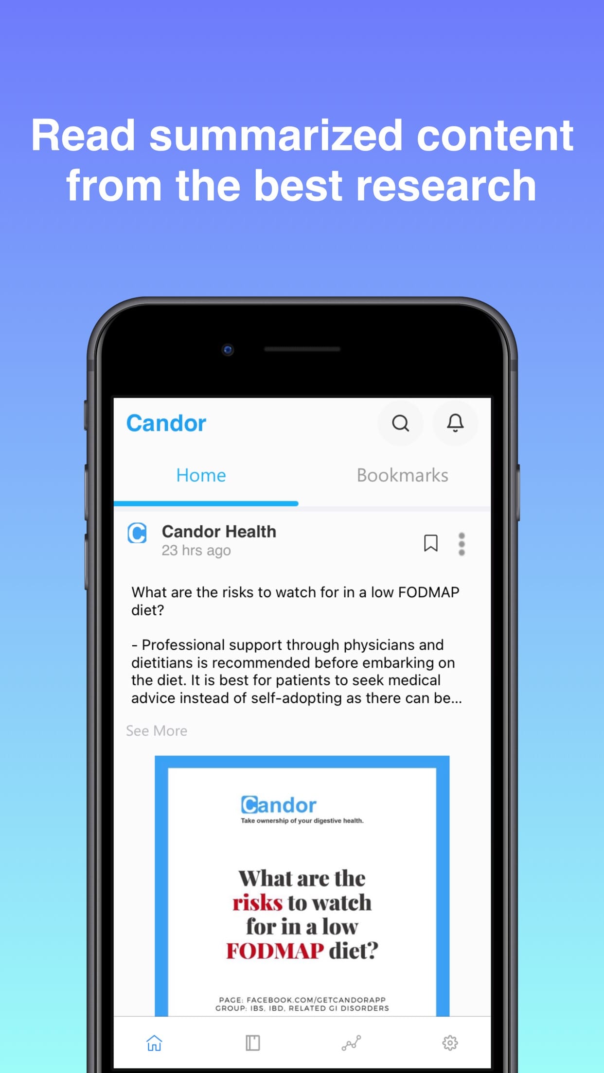 Candor Health App – Candor Health